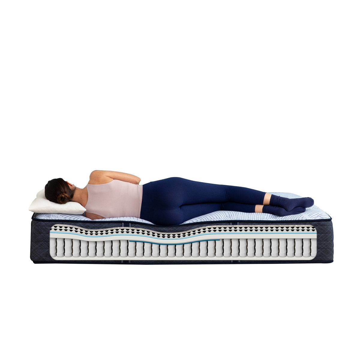 Serta Perfect Sleeper Blue Lagoon Nights Medium Tight Top 13.5" Mattre ...
